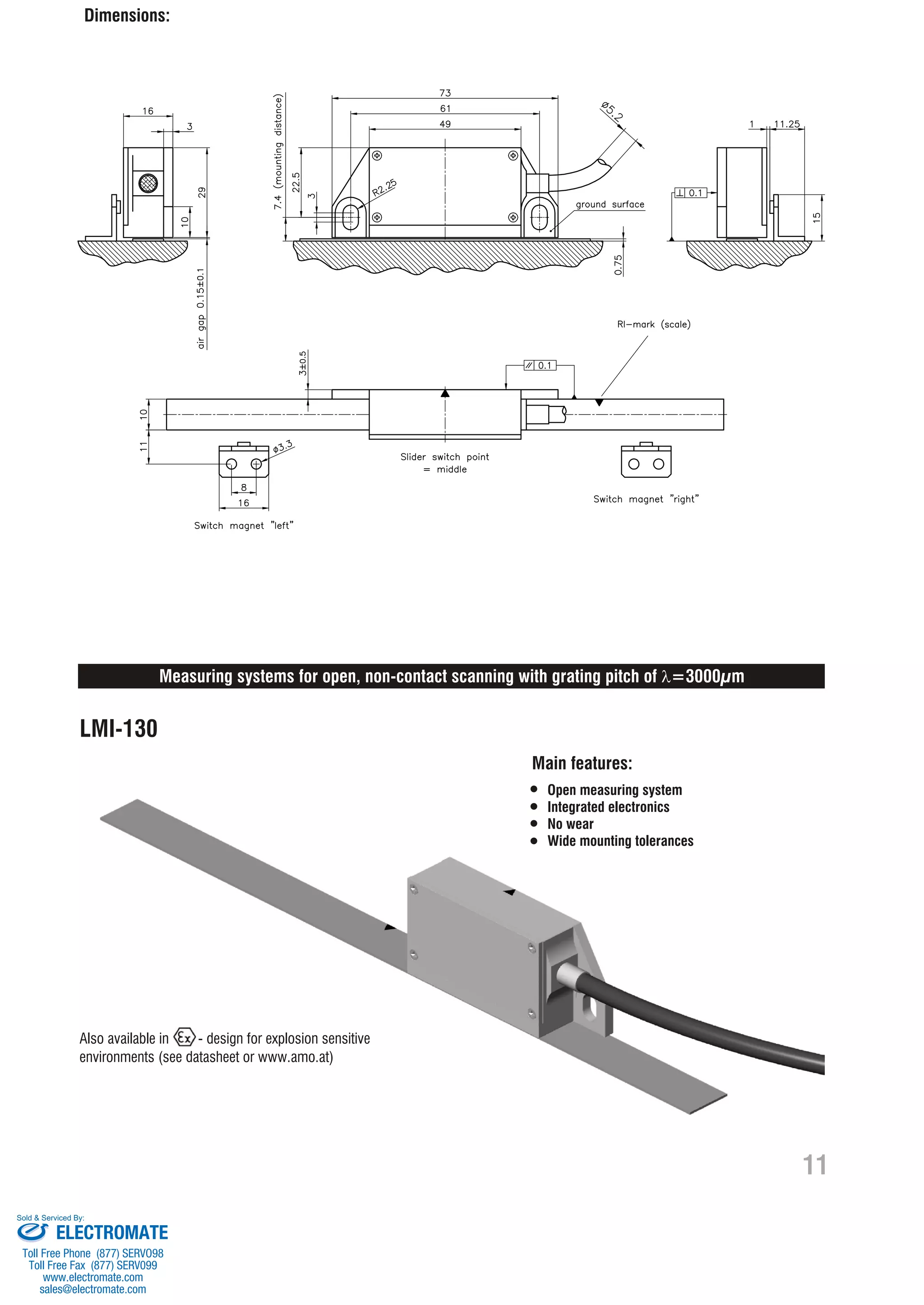 AMO Inductive Encoders LMI | PDF
