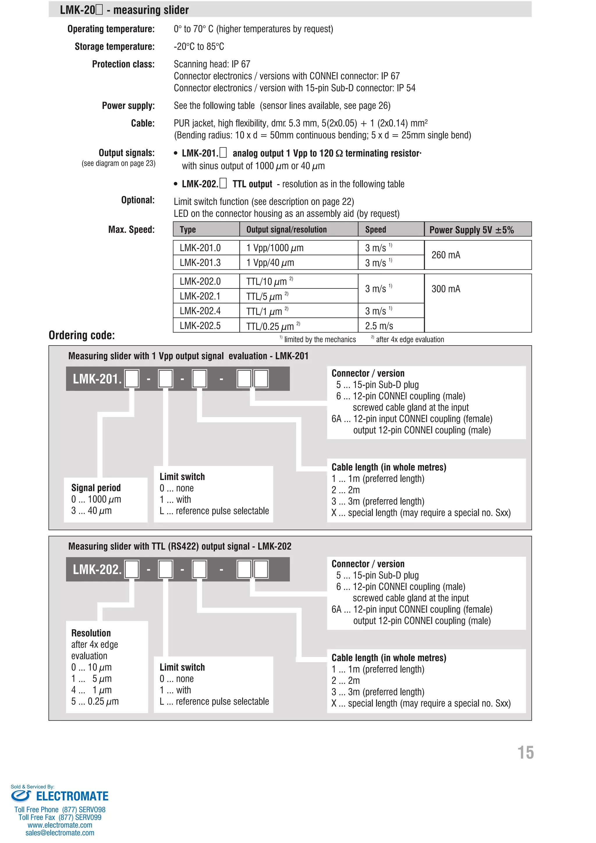 AMO Inductive Encoders LMI | PDF | Computer Peripherals | Computing