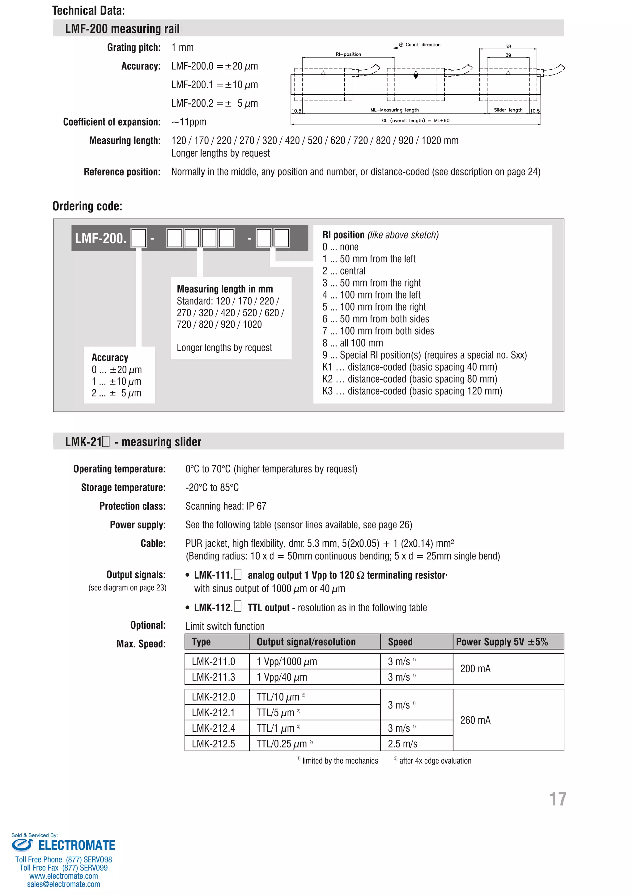 AMO Inductive Encoders LMI | PDF