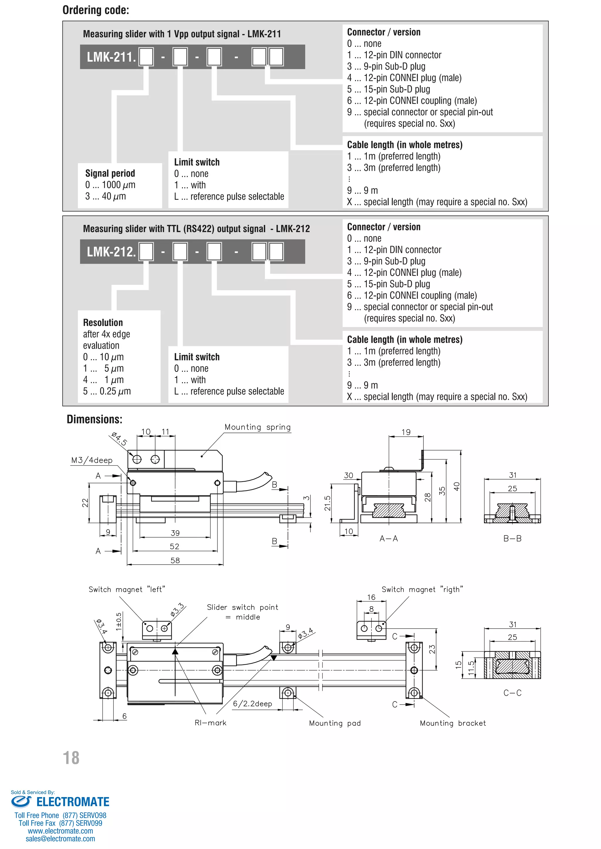 AMO Inductive Encoders LMI | PDF