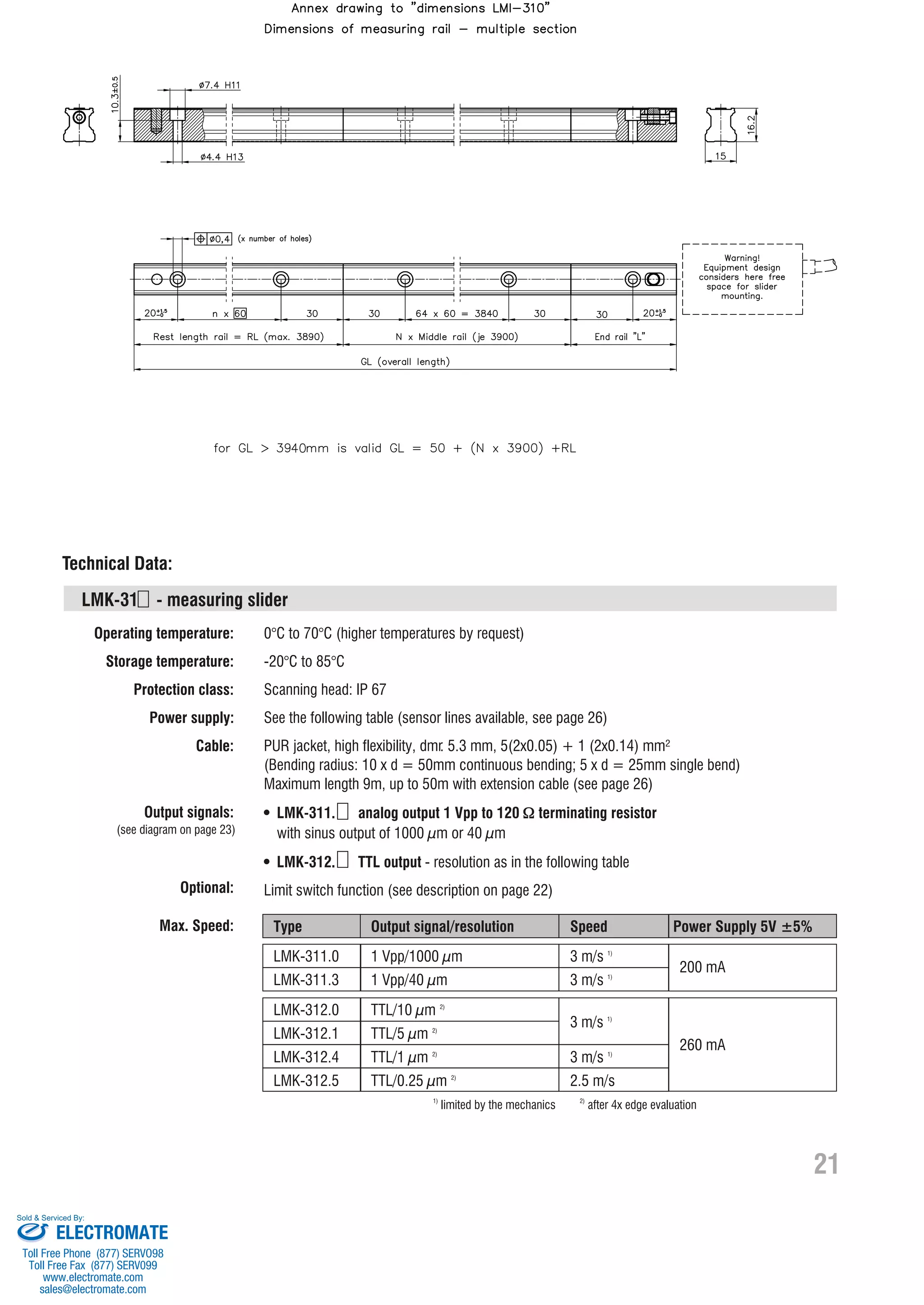 AMO Inductive Encoders LMI | PDF