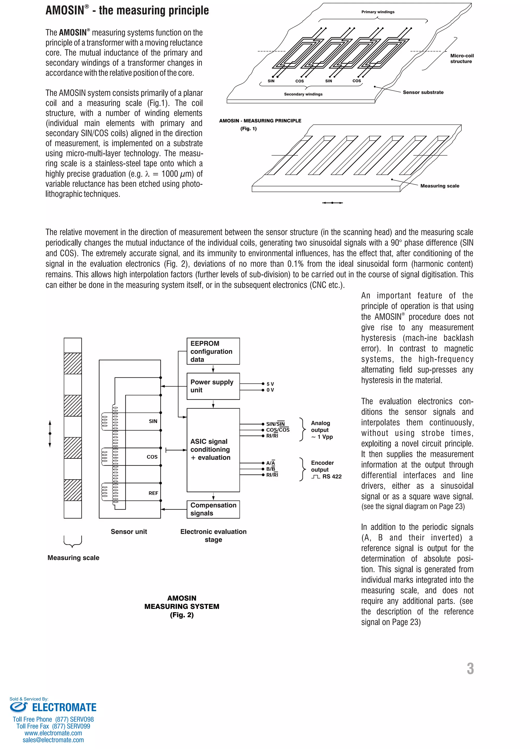 AMO Inductive Encoders LMI | PDF | Computer Peripherals | Computing