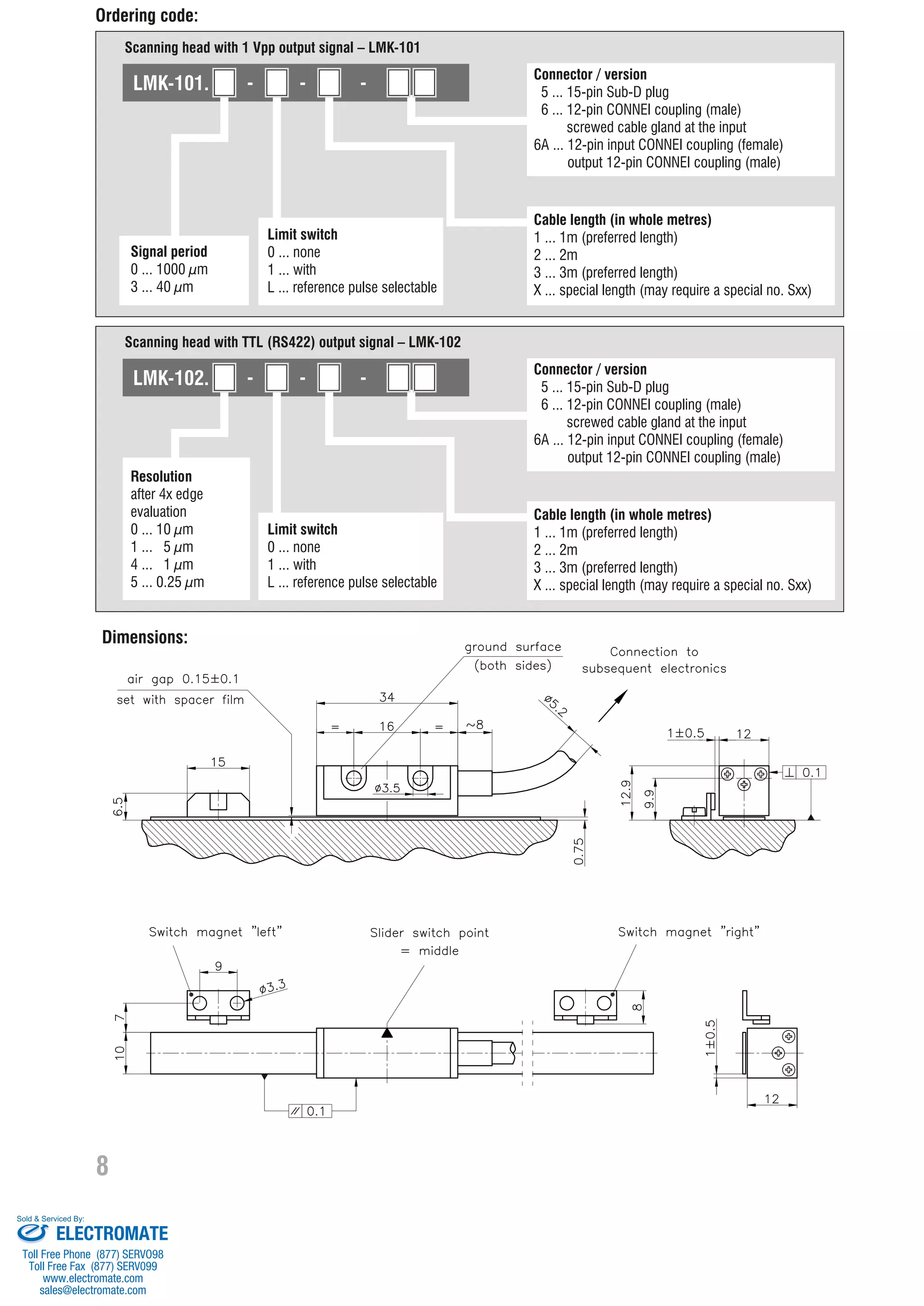 AMO Inductive Encoders LMI | PDF