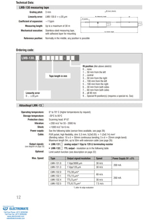 AMO Inductive Encoders LMI | PDF
