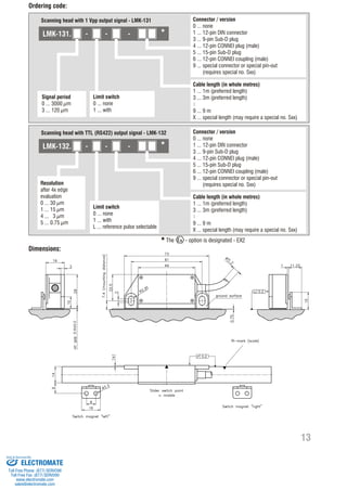 AMO Inductive Encoders LMI | PDF