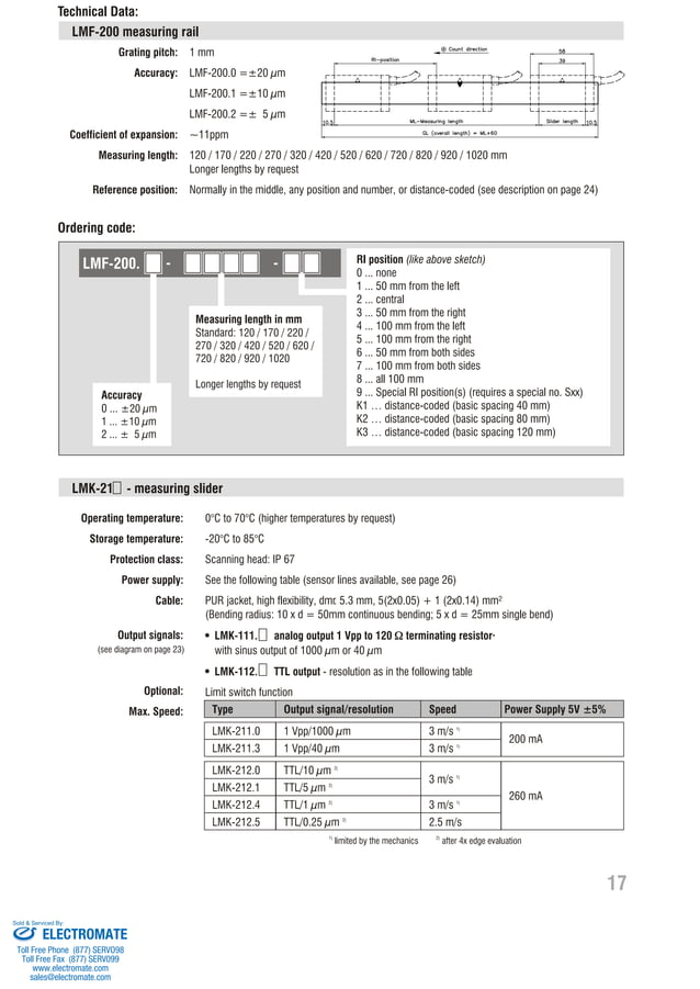 AMO Inductive Encoders LMI | PDF