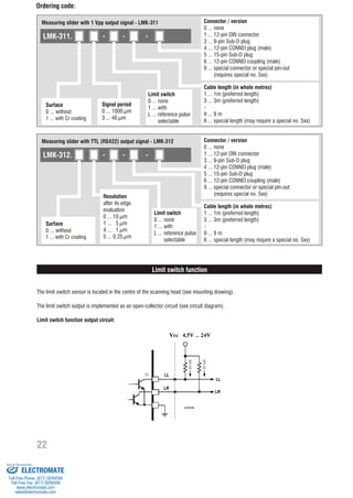 AMO Inductive Encoders LMI | PDF