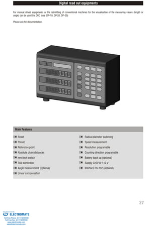 AMO Inductive Encoders LMI | PDF | Computer Peripherals | Computing