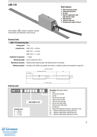AMO Inductive Encoders LMI | PDF | Computer Peripherals | Computing