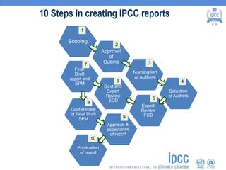 Work and process of IPCC sixth assessemnt cycle and the SR on 1.5 ...