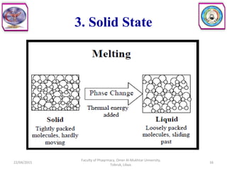 Solid Molecules Structure