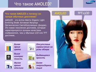 Amoled | PPTX