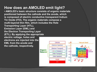 Amoled by m indkiller | PPTX