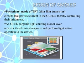 Amoled display | PPT