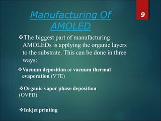 AMOLED [Active Matrix Organic LED] by NITIN GUPTA | PPT