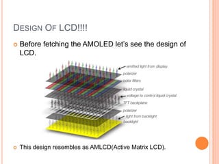 Amoled main presentation | PPTX