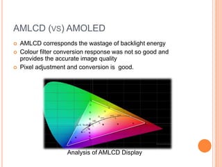 Amoled main presentation | PPTX