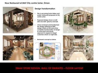 Amol jungari retail design portfolio | PPT