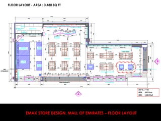 Amol jungari retail design portfolio | PPT