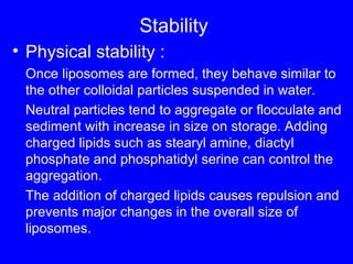 liposomes | PPT