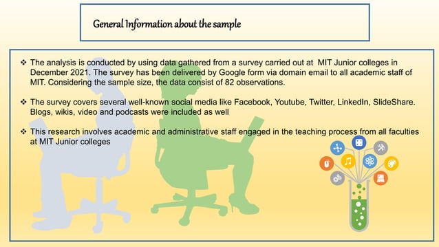 MBA sip project on social media teaching and learning at MIT .pptx