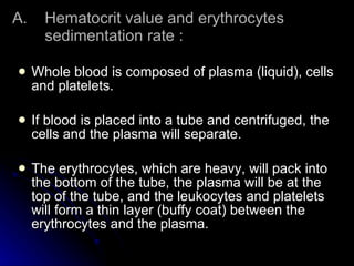 resealed erythrocytes | PPT