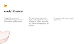 Amoly Cosmetologics.pptx