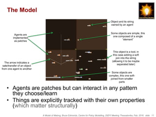 A Model of Making | PPTX