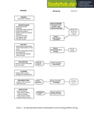 A Money Problem A Source Of Insight Into Problem Solving Action | PDF | Educational Assessment ...
