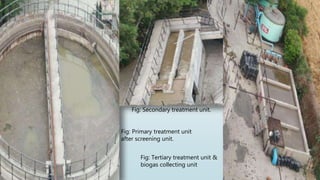 Sewage Treatment Plant and its need | PPT