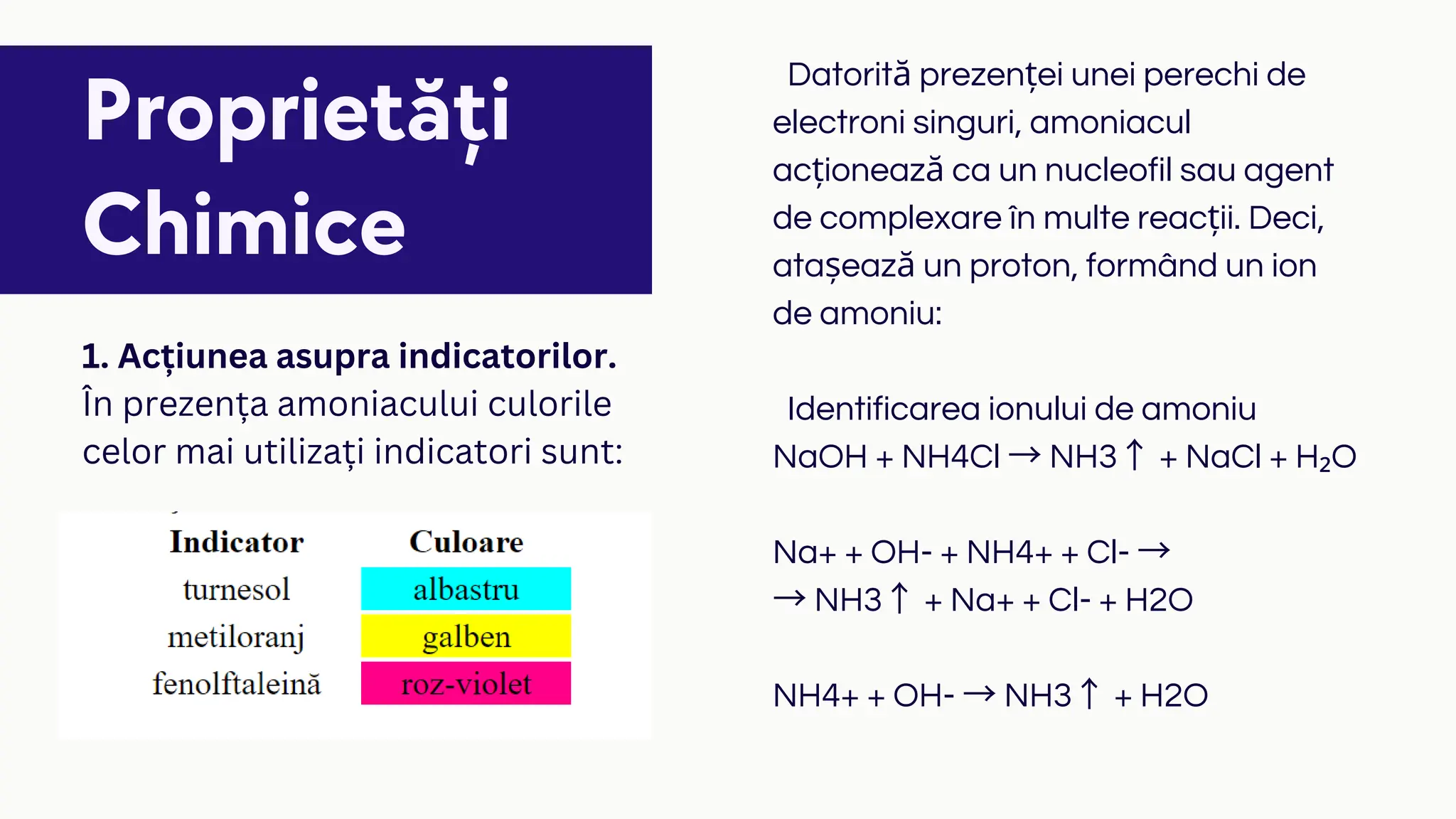 descrierea amoniacului. PROIECT CLASA A12-A.pdf