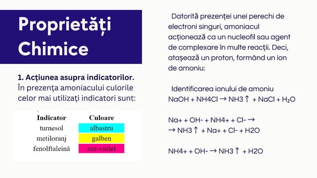 descrierea amoniacului. PROIECT CLASA A12-A.pdf