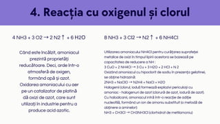 descrierea amoniacului. PROIECT CLASA A12-A.pdf