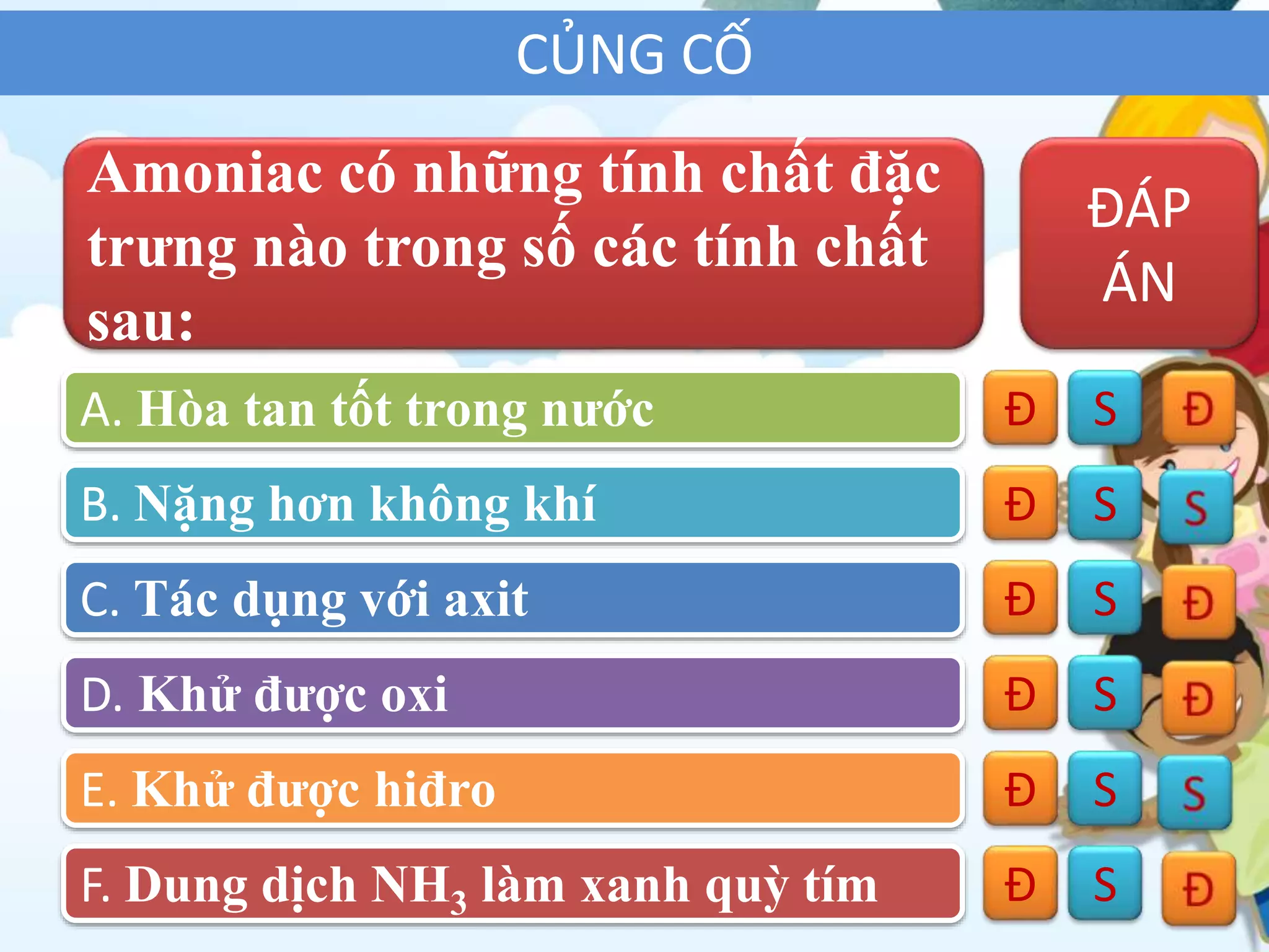 Amoniac va muoi amoni | PPSX