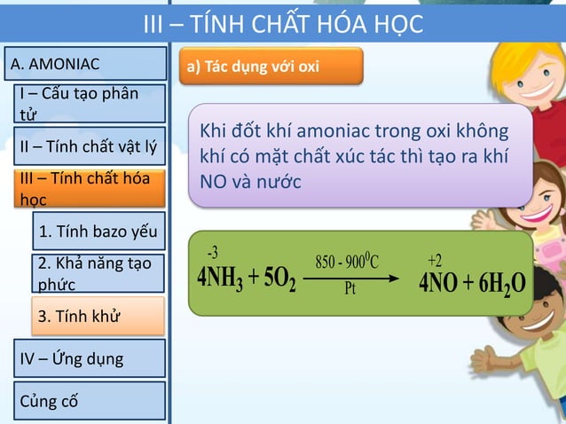 Amoniac va muoi amoni | PPSX