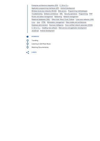 Amon Kiptoo Sabul CV.pdf