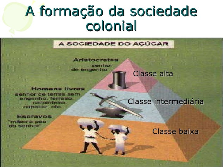 A montagem da colonização cap.21