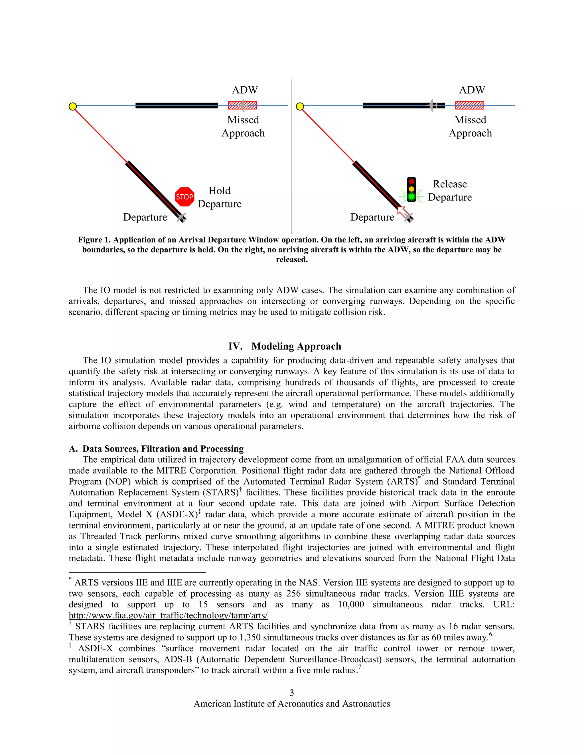 A Monte Carlo Simulation For Evaluating Airborne Collision Risk In