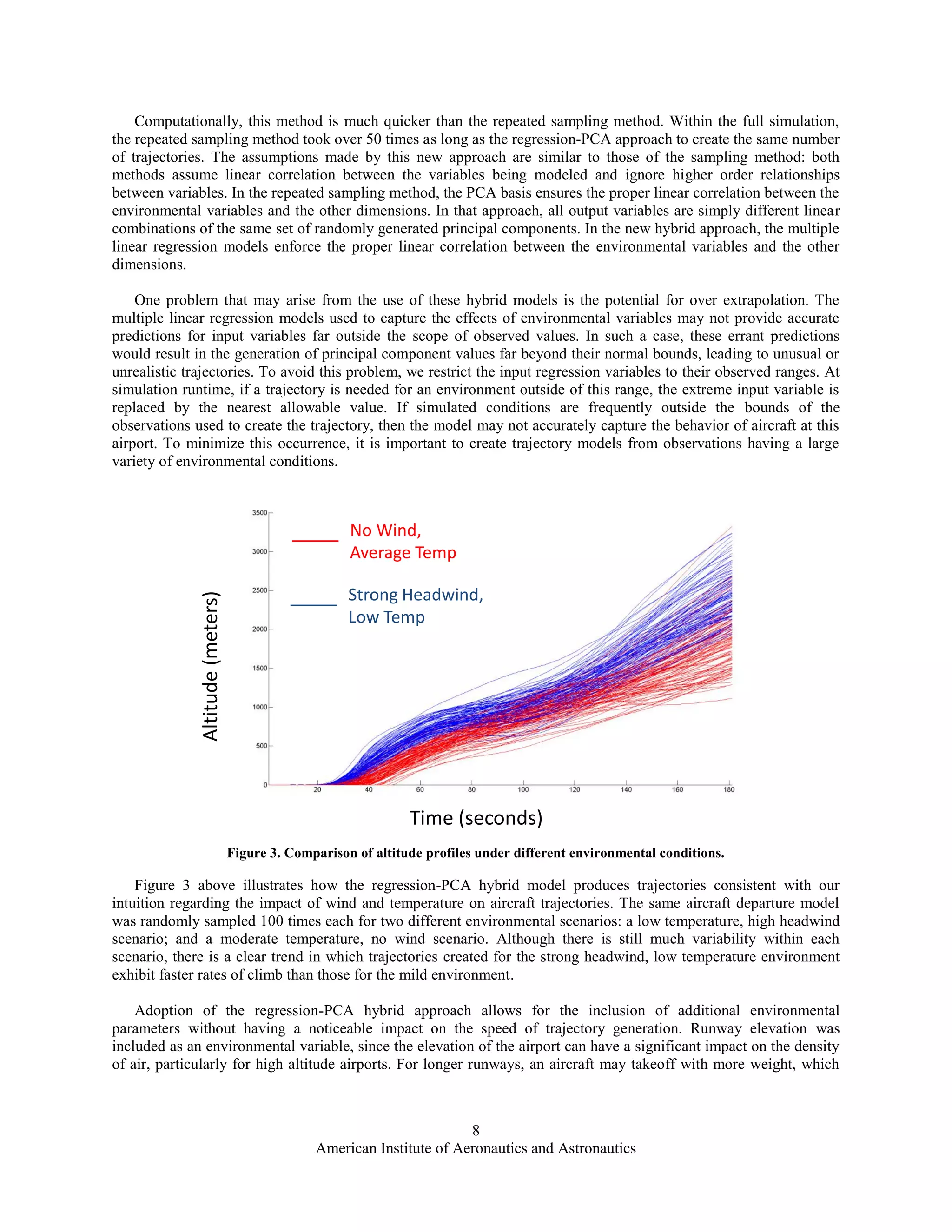 A Monte Carlo Simulation For Evaluating Airborne Collision Risk In