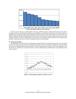 A monte carlo simulation for evaluating airborne collision risk in intersecting runways | PDF
