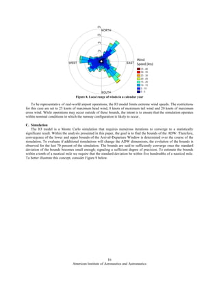 A monte carlo simulation for evaluating airborne collision risk in intersecting runways | PDF