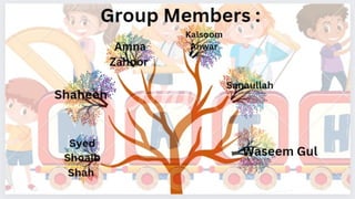 Factor Tree .pptx by amnazahoor016@gmail.com