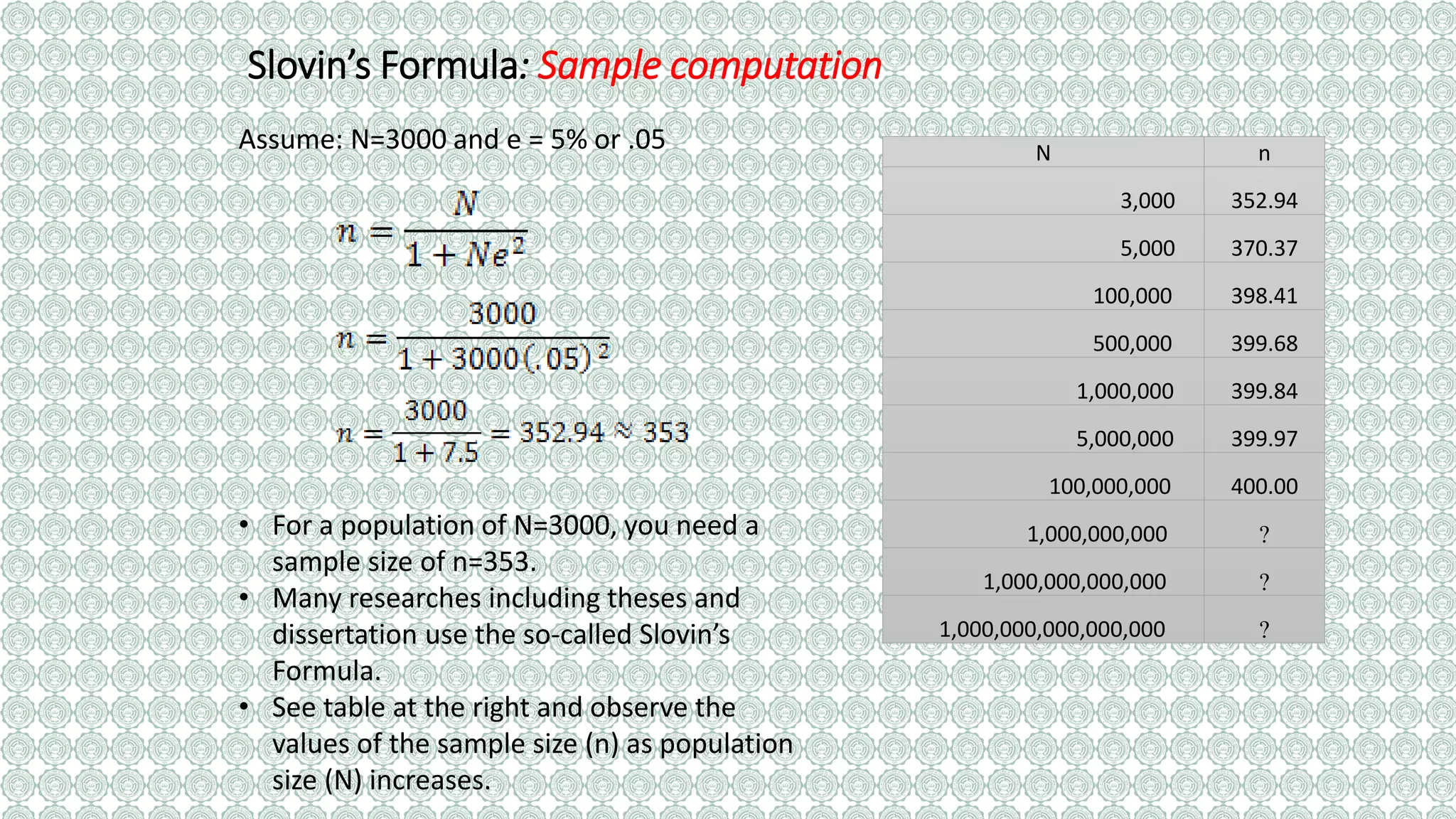 Teaching Correct Statistical Methods in the Era of Knowledge Sharing | PDF