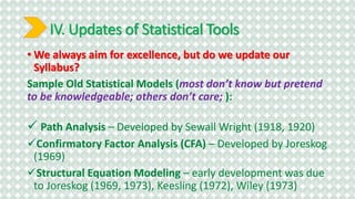 Teaching Correct Statistical Methods in the Era of Knowledge Sharing | PDF