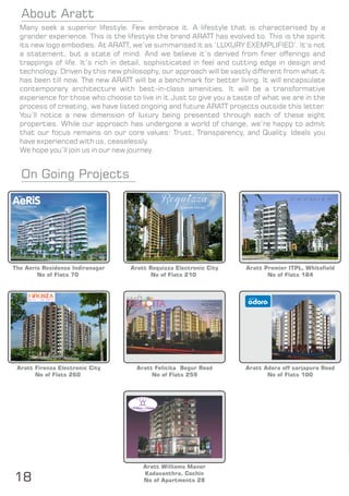 Pre-launching plots and villas in Bangalore| Aratt Amora by Arattukulam ...