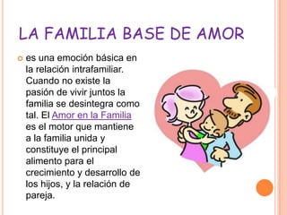 Amor de familia | PPTX