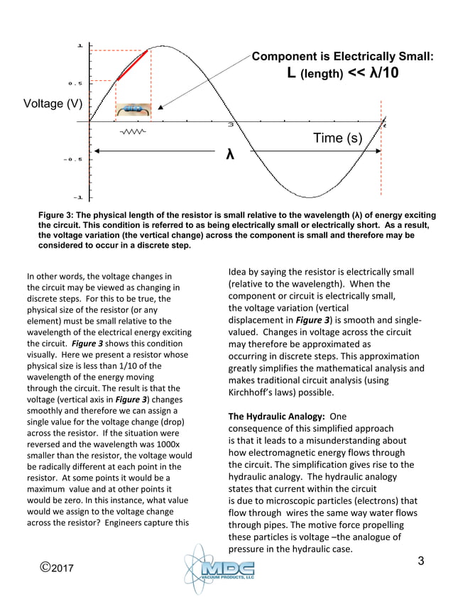 Data and Power Flow in Circuits and the Origin of Electromagnetic ...