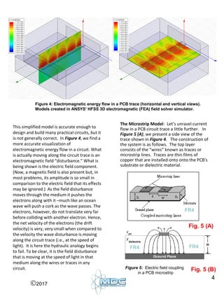 Data and Power Flow in Circuits and the Origin of Electromagnetic ...