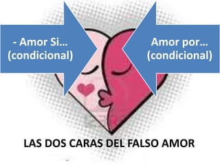 AMOR EN EL TRATO LOS MATRIMONIOS.pptx