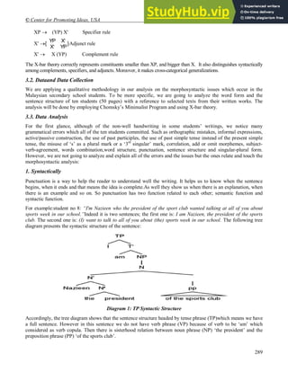 A Morphosyntactic Analysis on Malaysian Secondary School Students Essay Writing in English Class.pdf